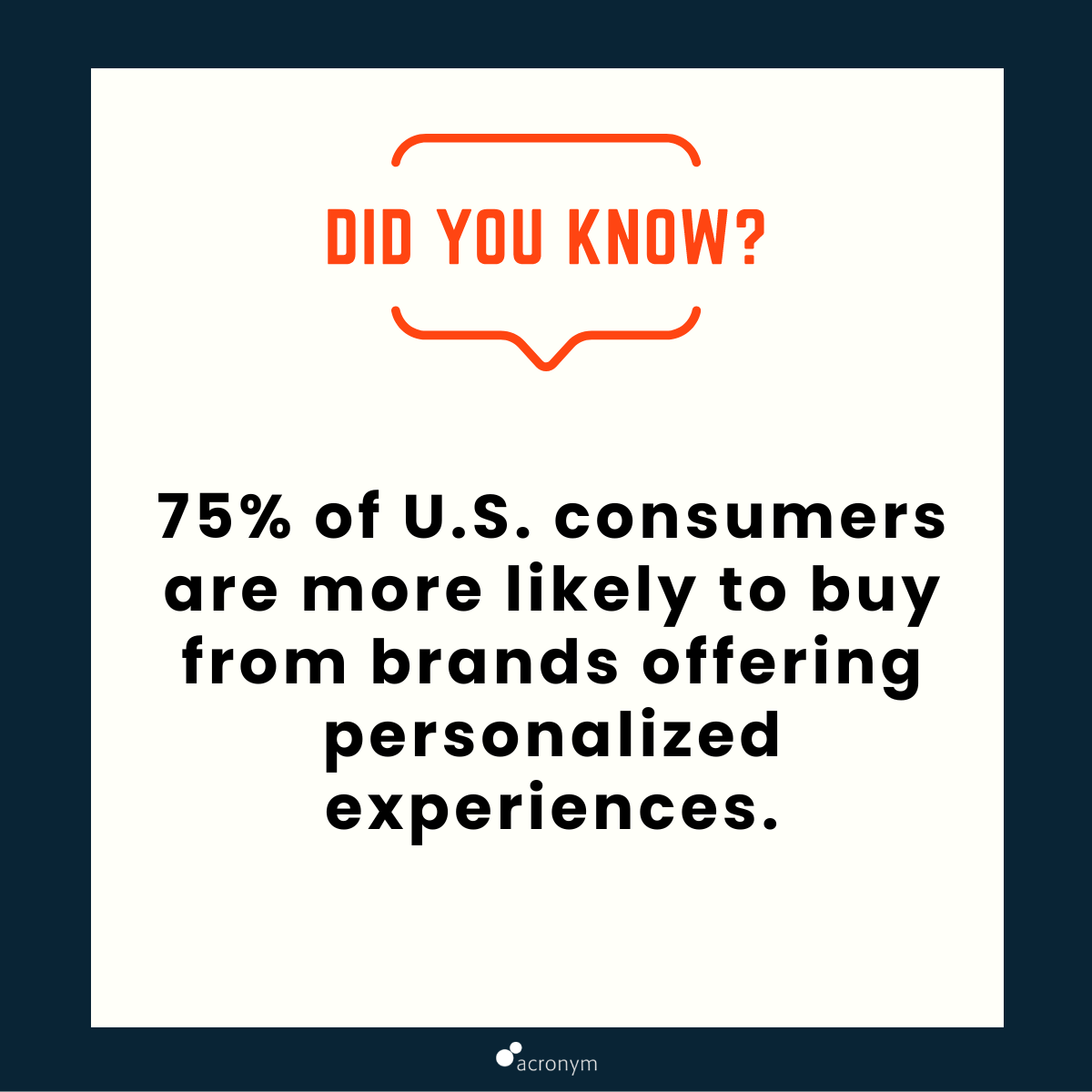 Digital Marketing Trends Retail Brands Can't Ignore | Acronym